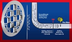Vortab Flow Conditioners Protect Compressors & Other Equipment