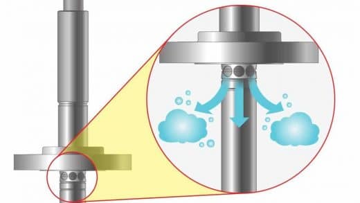 Optimizing Boiler and Steam Drum Level Control • Fluid Handling Pro