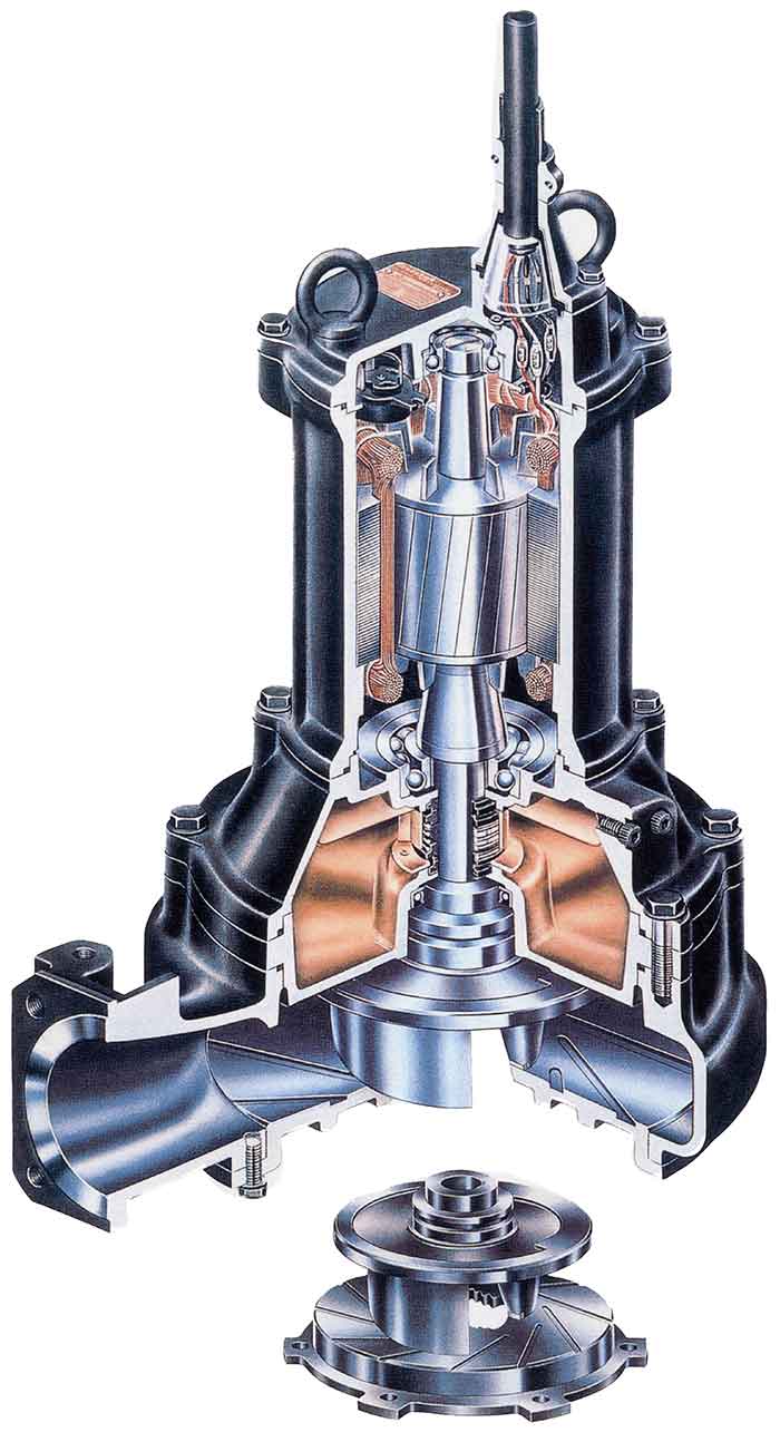 How Cutter Pumps Differ from Grinder and Chopper Pumps • Fluid Handling Pro