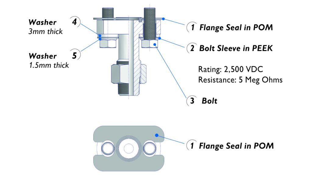 Cathodic Protection Prevents Corrosion of Pipelines • Fluid Handling Pro