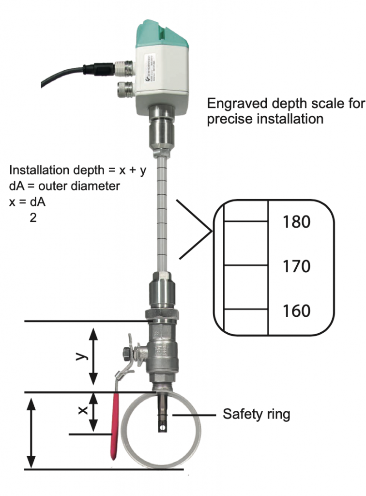 Measuring Compressed Air Consumption and Saving Energy • Fluid Handling Pro