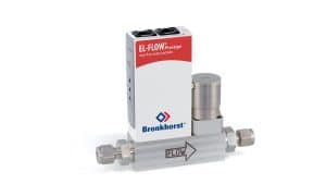 Flow Meters/Controllers with Ethernet Interfaces • Fluid Handling Pro