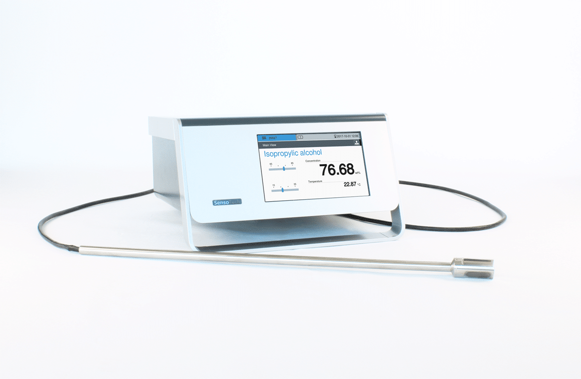 Process Monitoring in Laboratories and Technical Centers • Fluid ...