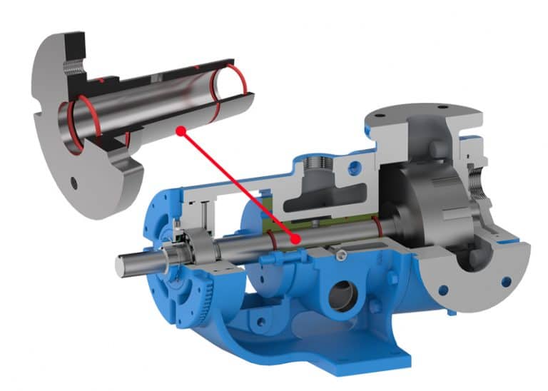 Innovative Sealing Technology Enhances Pump Performance • Fluid ...