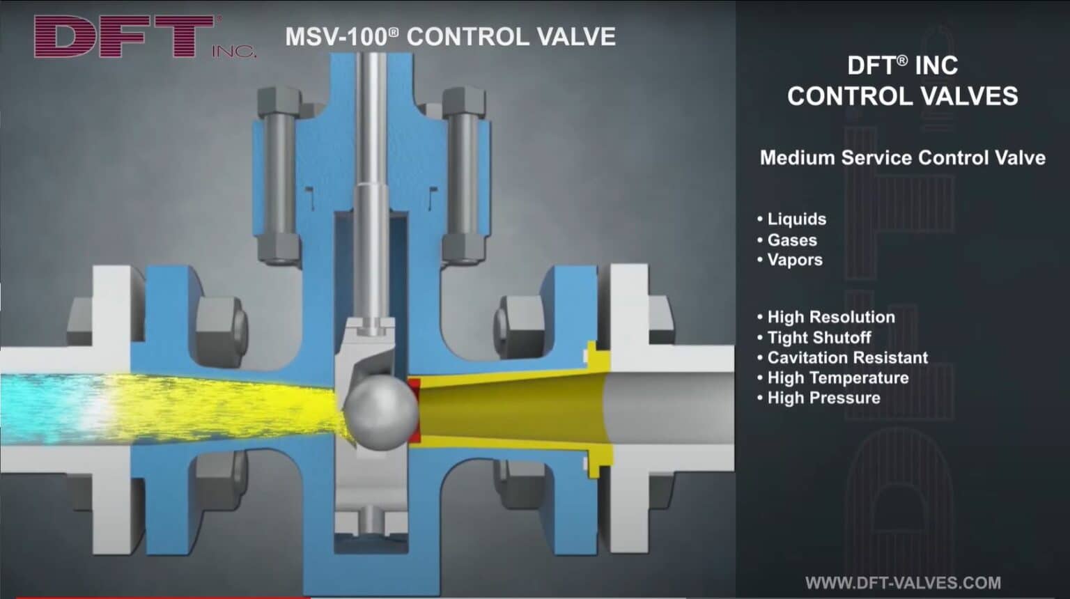 The Benefits of the MSV-100® Control Valve • Fluid Handling Pro