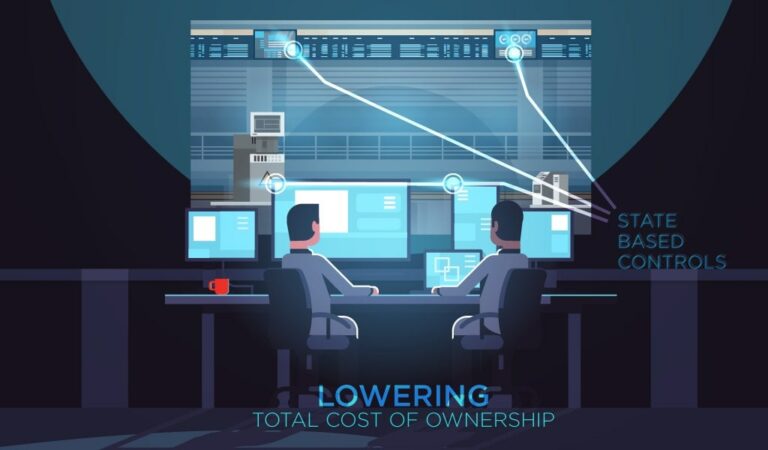 State-Based Control: The Next Step in Industrial Automation • Fluid ...