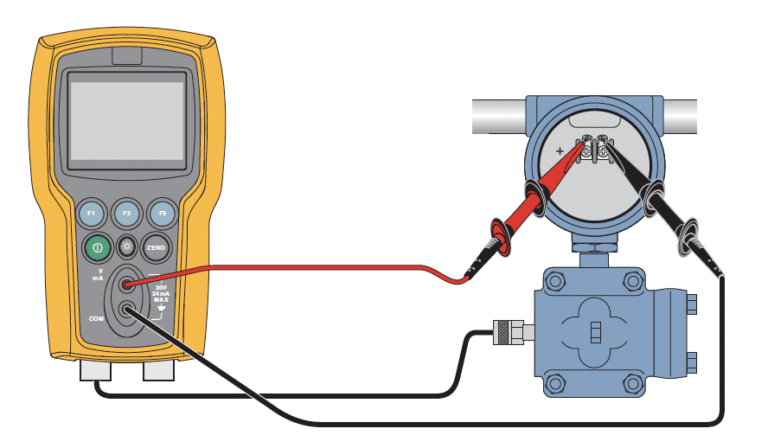 Calibrating Gas Custody Transfer Flow Computers • Fluid Handling Pro