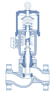 Mascot Control valves • Fluid Handling Pro • Process and Control Valves