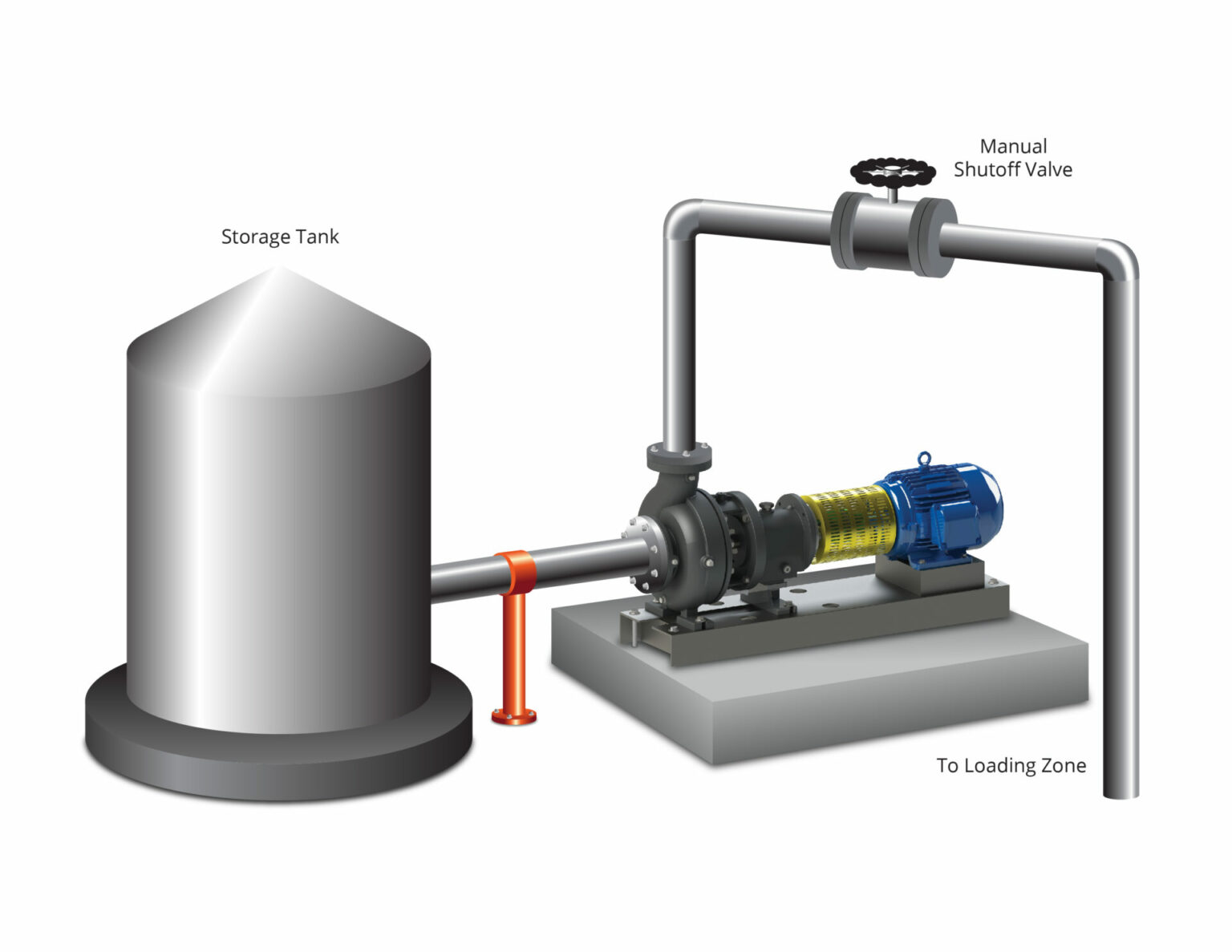 White Paper: Protecting Pumps and Systems with Guided Piston Valves ...