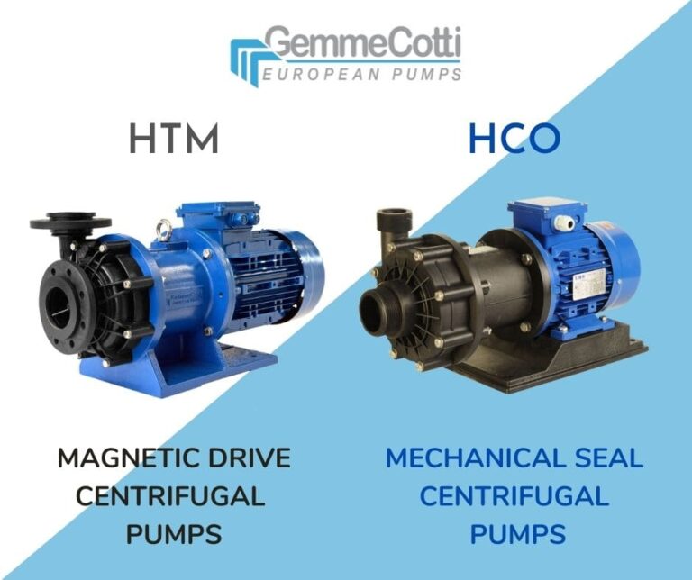 Industrial Pumps for Unloading Trucks • Fluid Handling Pro