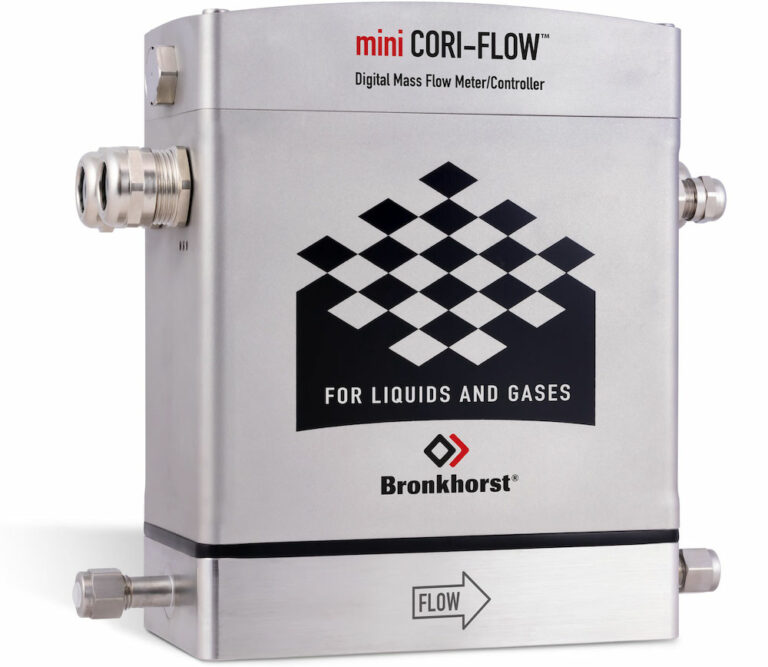 Improved Dosing Performance by Using Flow Meters • Fluid Handling Pro