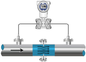 Klay Instruments DP-4000 Differential Pressure Transmitter for Flow ...