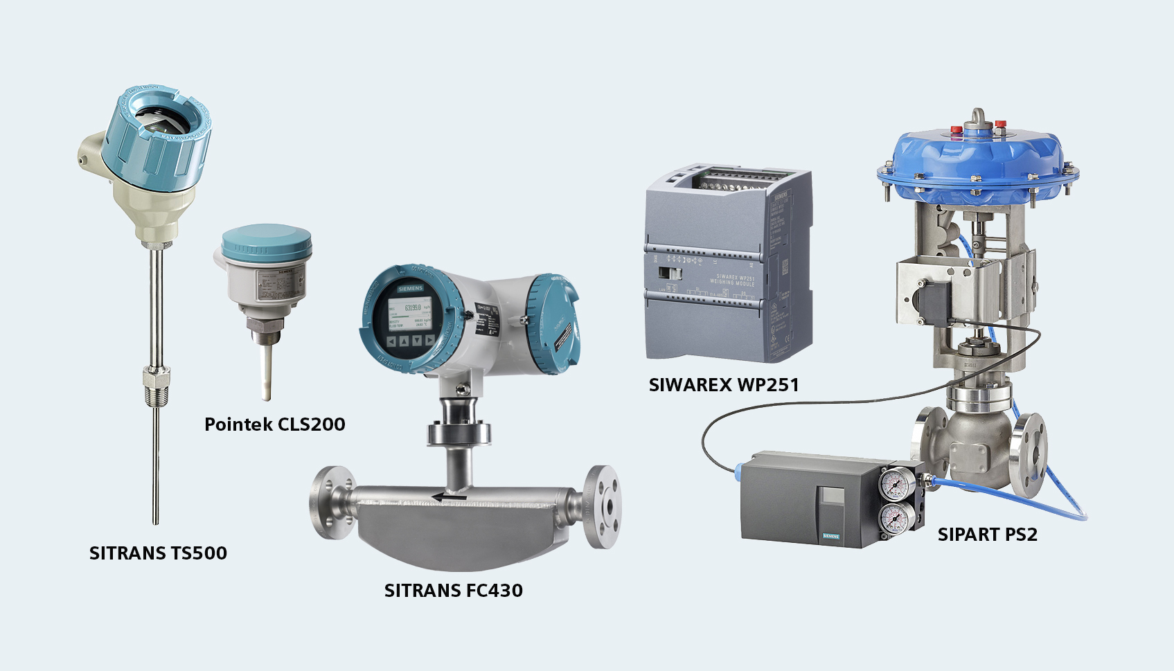 Producing the basis for PET with Siemens • Fluid Handling Pro