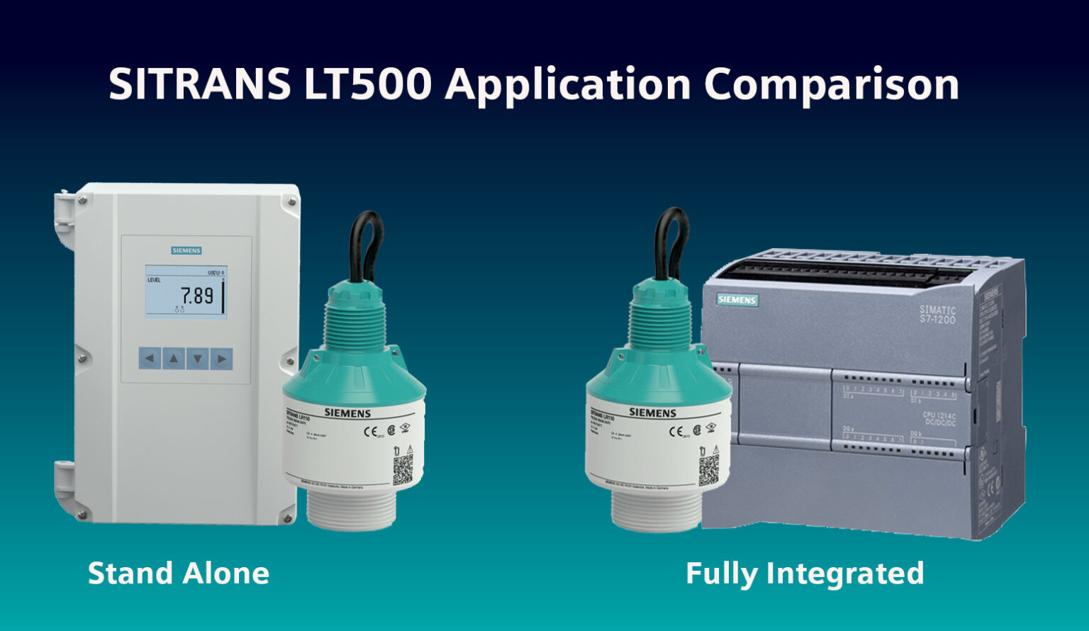 Level Measurement With New Instrumentation Solutions