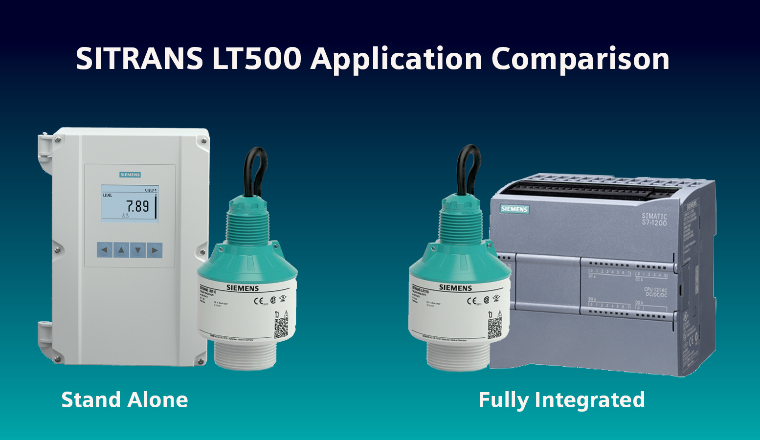 Level Measurement With New Instrumentation Solutions