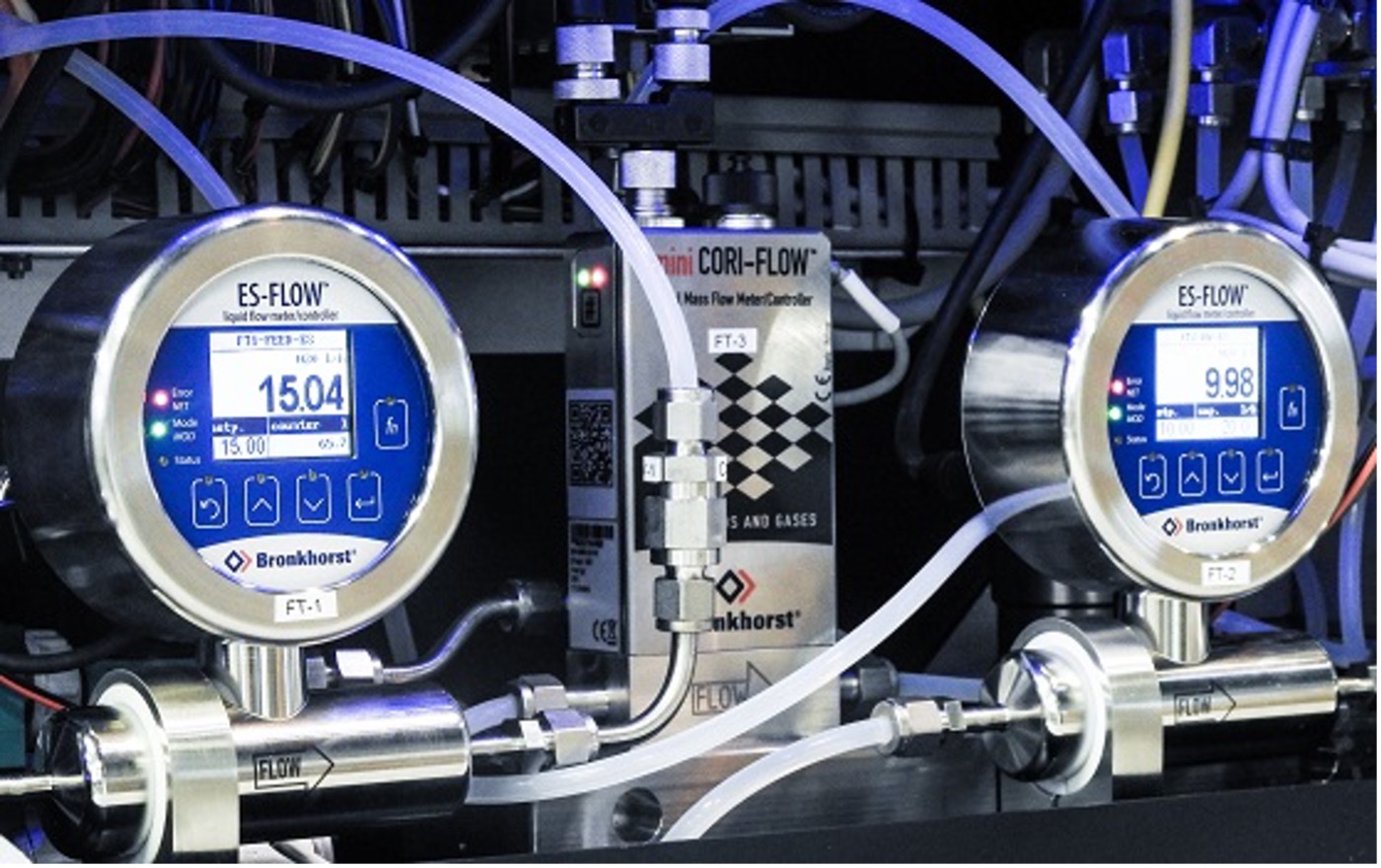 Flow Meters Ensure Consistent Quality of Candy • Fluid Handling Pro