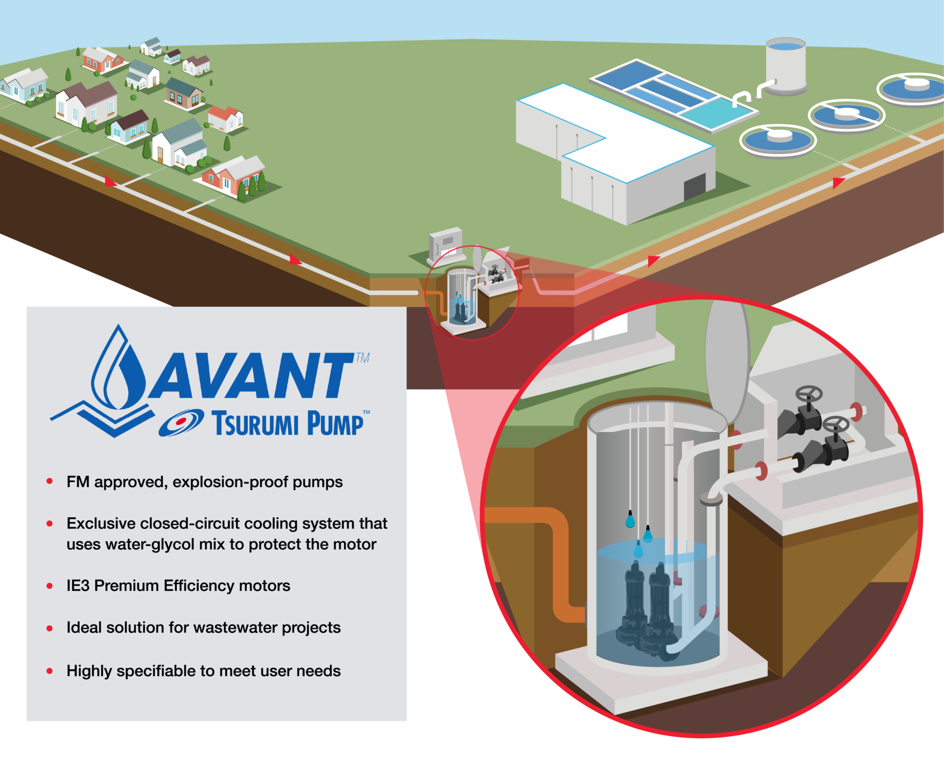 Tsurumi America to showcase at WEFTEC 2022