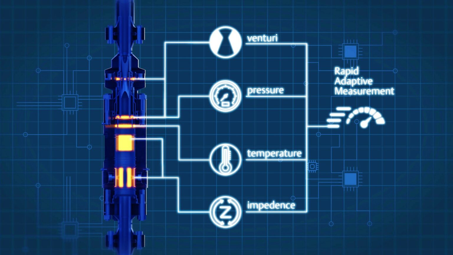 A Leap Forward for Non-Gamma Measurement with the Roxar 2600 Multiphase ...