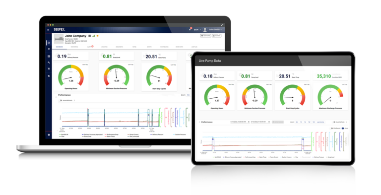 Experience the Future of Pump Technology with SEEPEX Pump Monitoring ...
