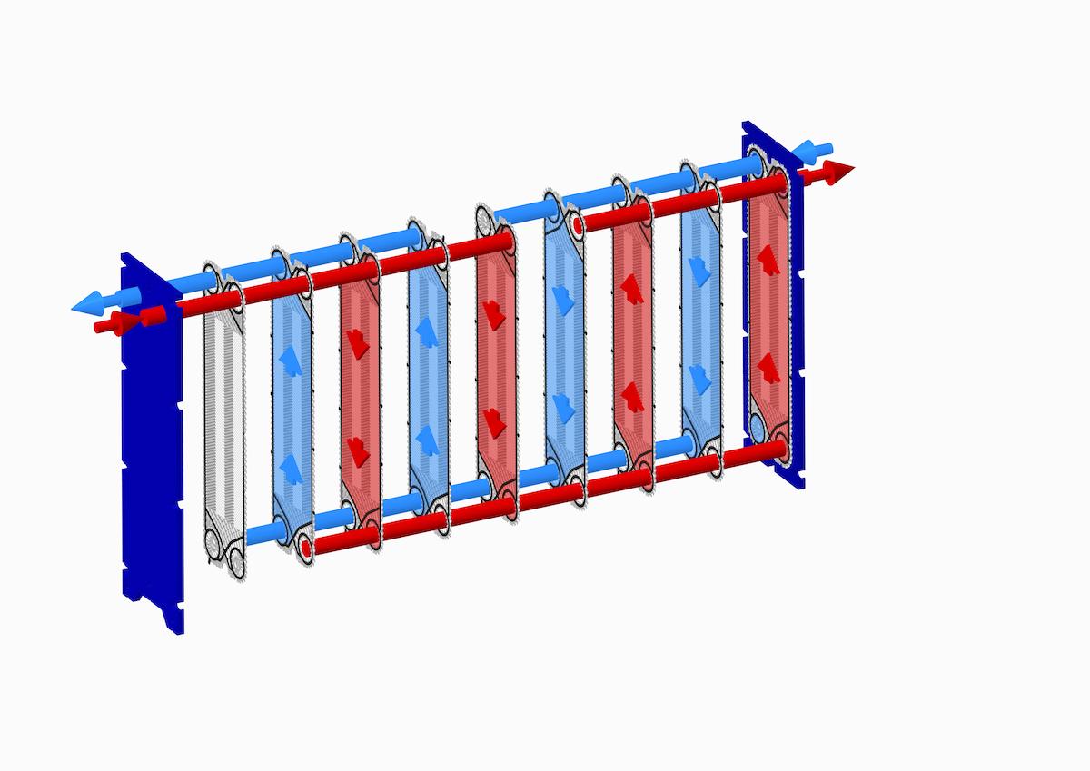 The Benefits of Shell & Tube Over Plate Heat Exchangers • Fluid Handling Pro
