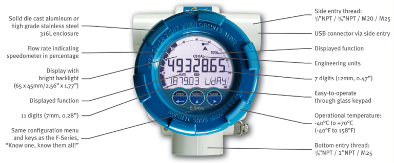 Fluidwell Introduces the E119 Ex d Totalizer with Receipt Printer ...