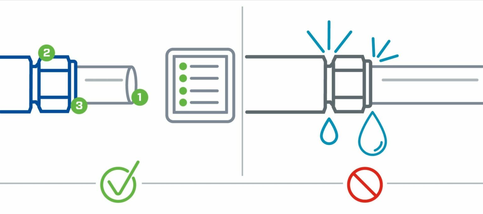 Know the Keys to Industrial Fluid System Safety • Fluid Handling Pro