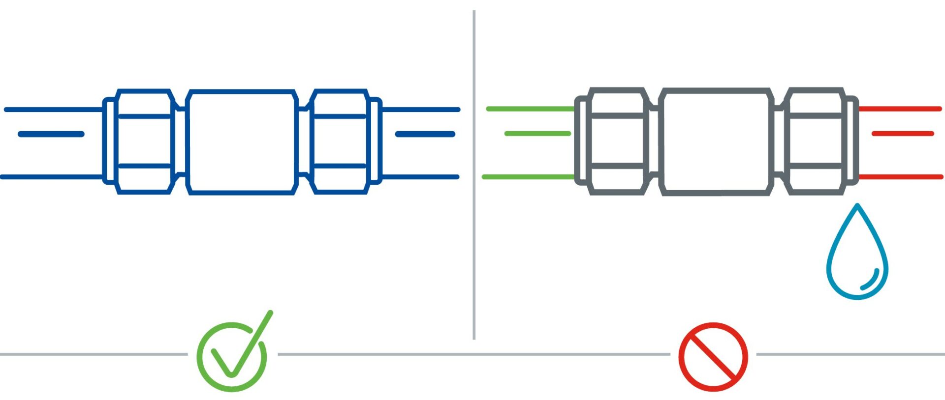 Know the Keys to Industrial Fluid System Safety • Fluid Handling Pro