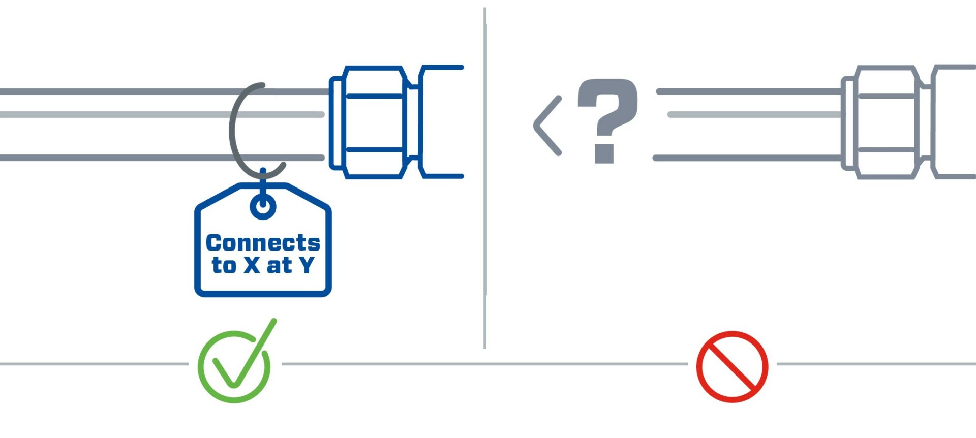 Know the Keys to Industrial Fluid System Safety • Fluid Handling Pro