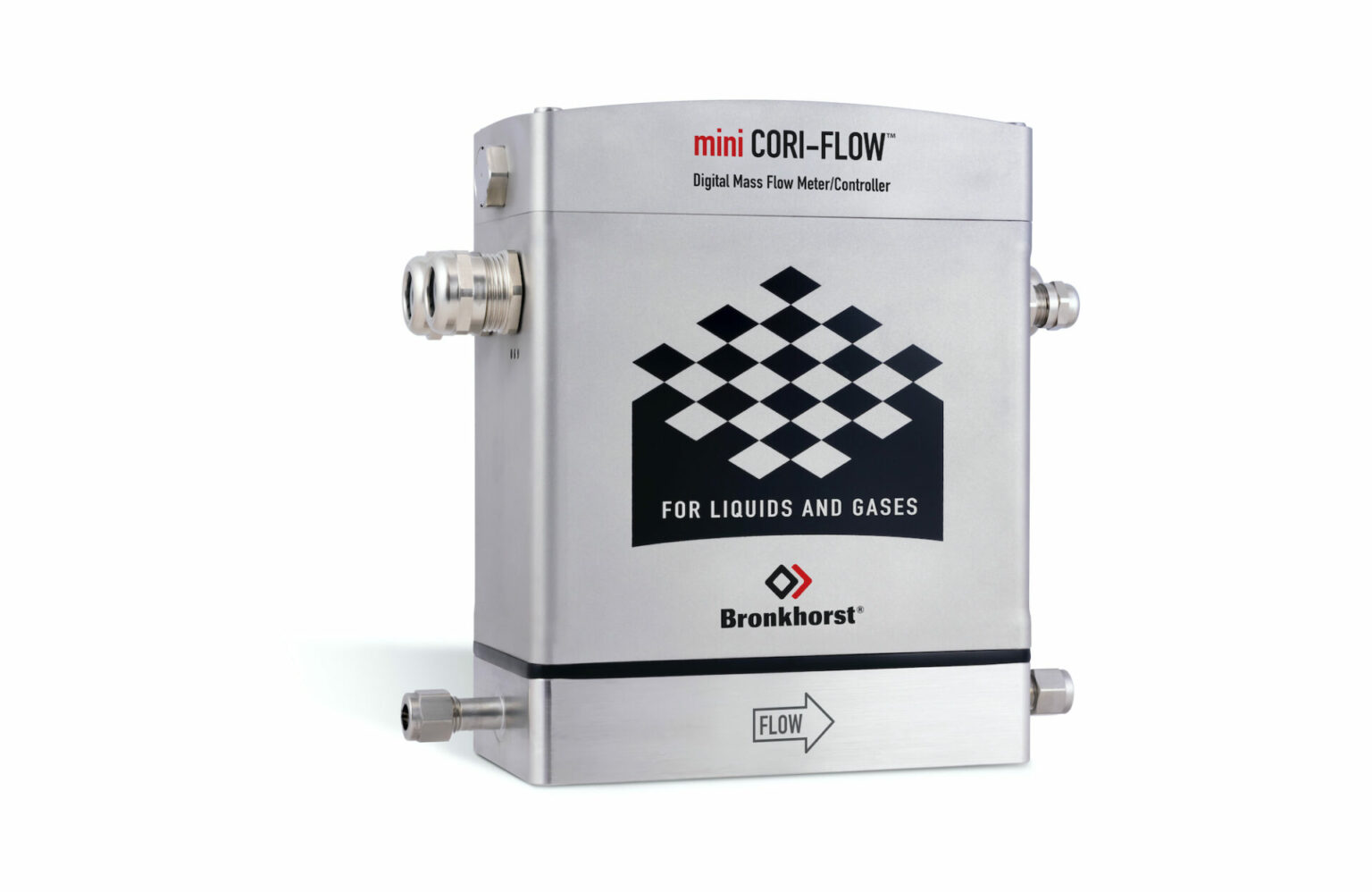 Flow Control & Flow Measurement Innovations • Fluid Handling Pro