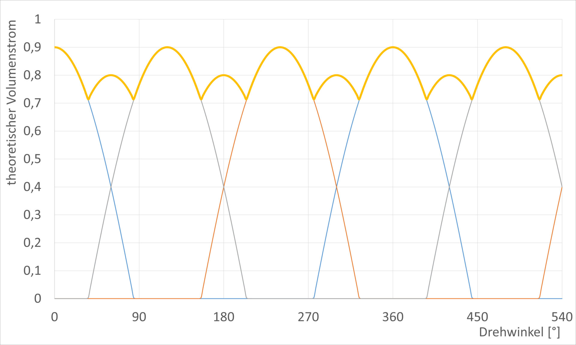 Diaphragm Metering Pumps Prove Their Worth for Critical Mixing Tasks in ...