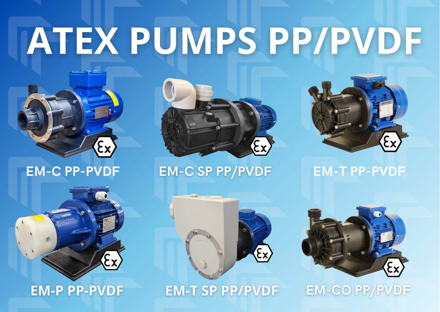 Gemmecotti ATEX Pumps: Ensuring Safety in Environments