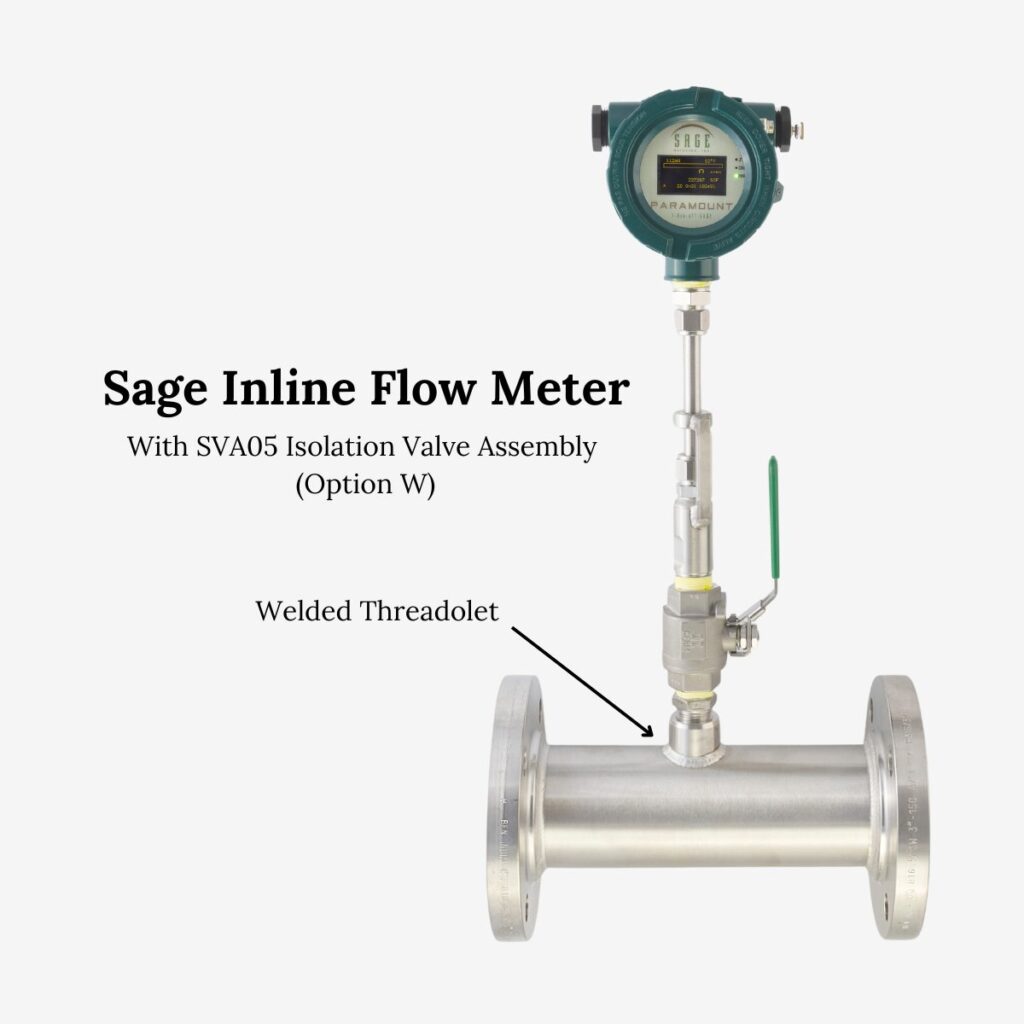 Choosing the Right Flow Meter: Inline vs. Insertion Style Thermal Mass Flow Meters • Fluid ...
