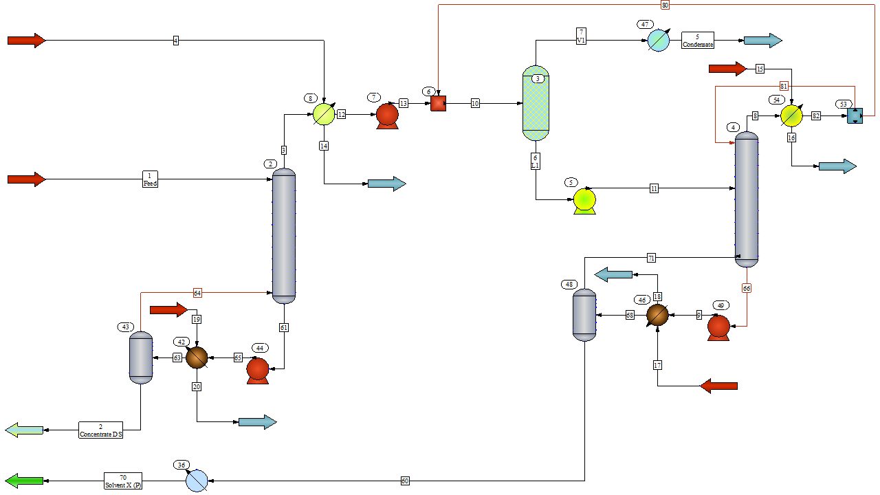 How Heat Pumps are Working for Complex Chemical Systems • Fluid ...