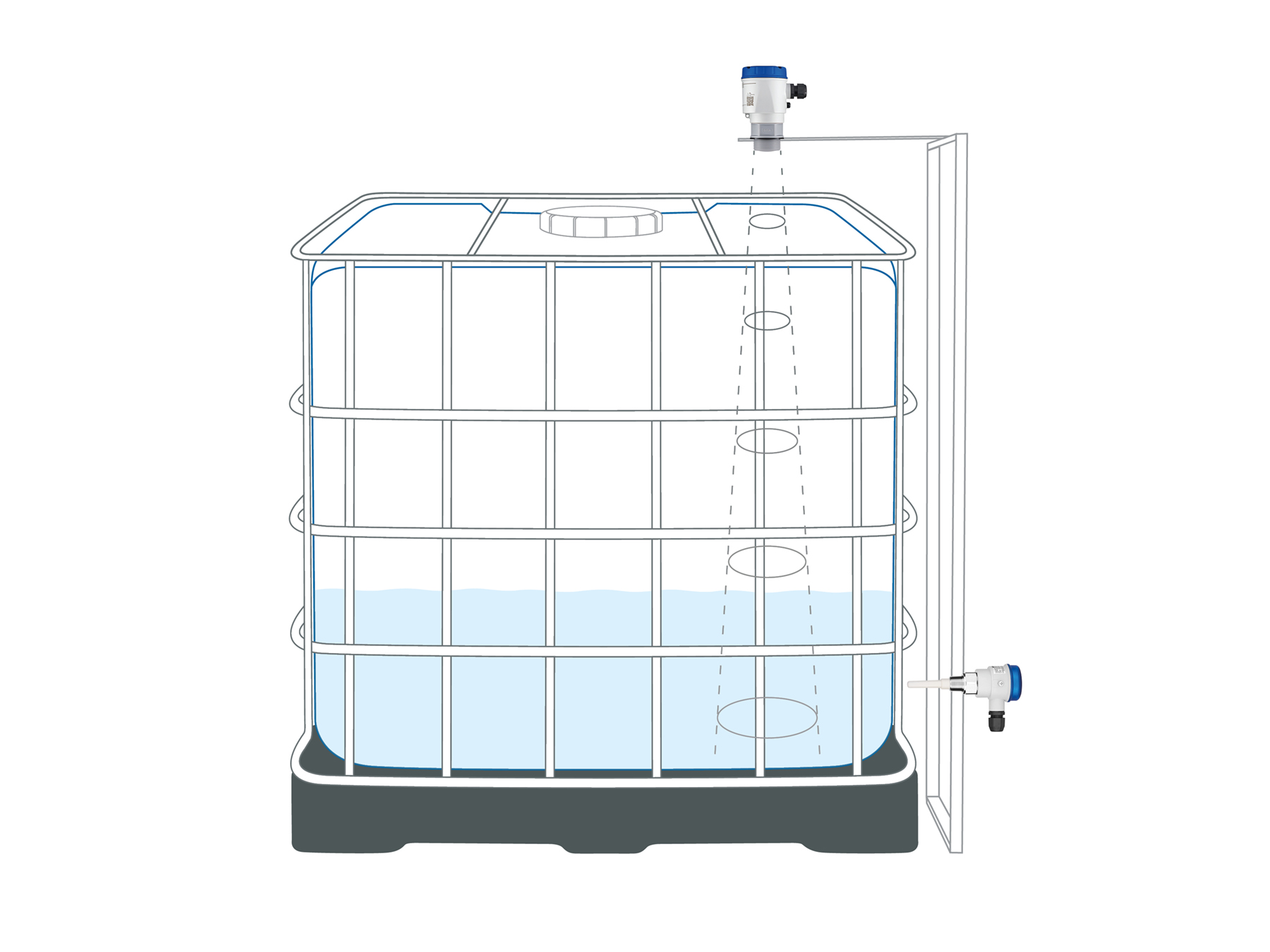 UWT Sensors Measure Directly Through IBC Walls • Fluid Handling Pro