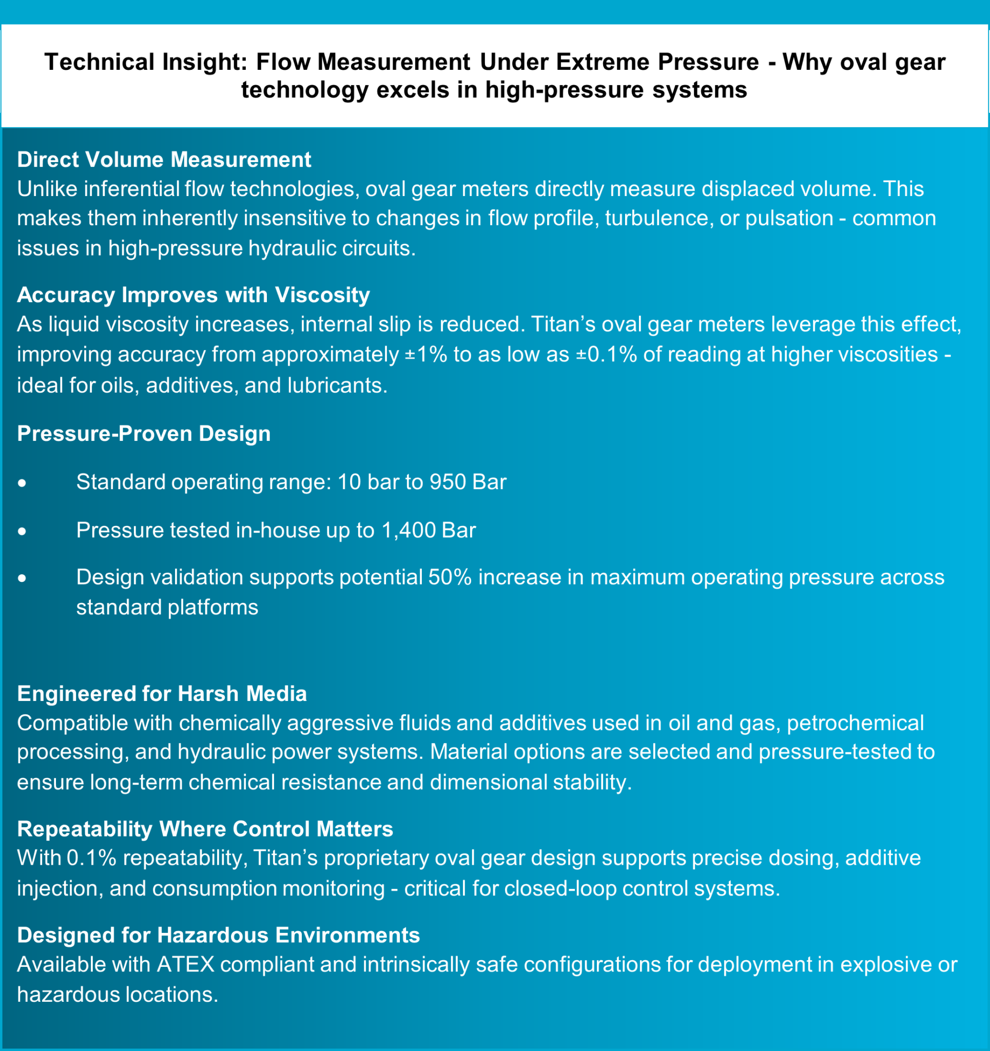 Proven Flow Measurement Where Failure is Not an Option • Fluid Handling Pro
